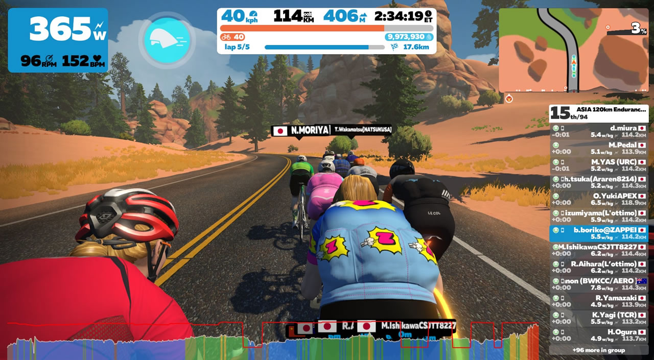 凄いぞZWIFT! みんな大好きZWIFTが女子版ツールのスポンサーに | Boriko Cycle｜ロードバイク ＆ マウンテンバイク ブログ