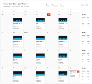 TrainerRoadを始めて早4ヵ月、ずっとベース期でSSTばかりやっておりますがロードバイクは速くなったのでしょうか(・_・;) | Boriko Cycle｜ロードバイク ＆ マウンテン ...