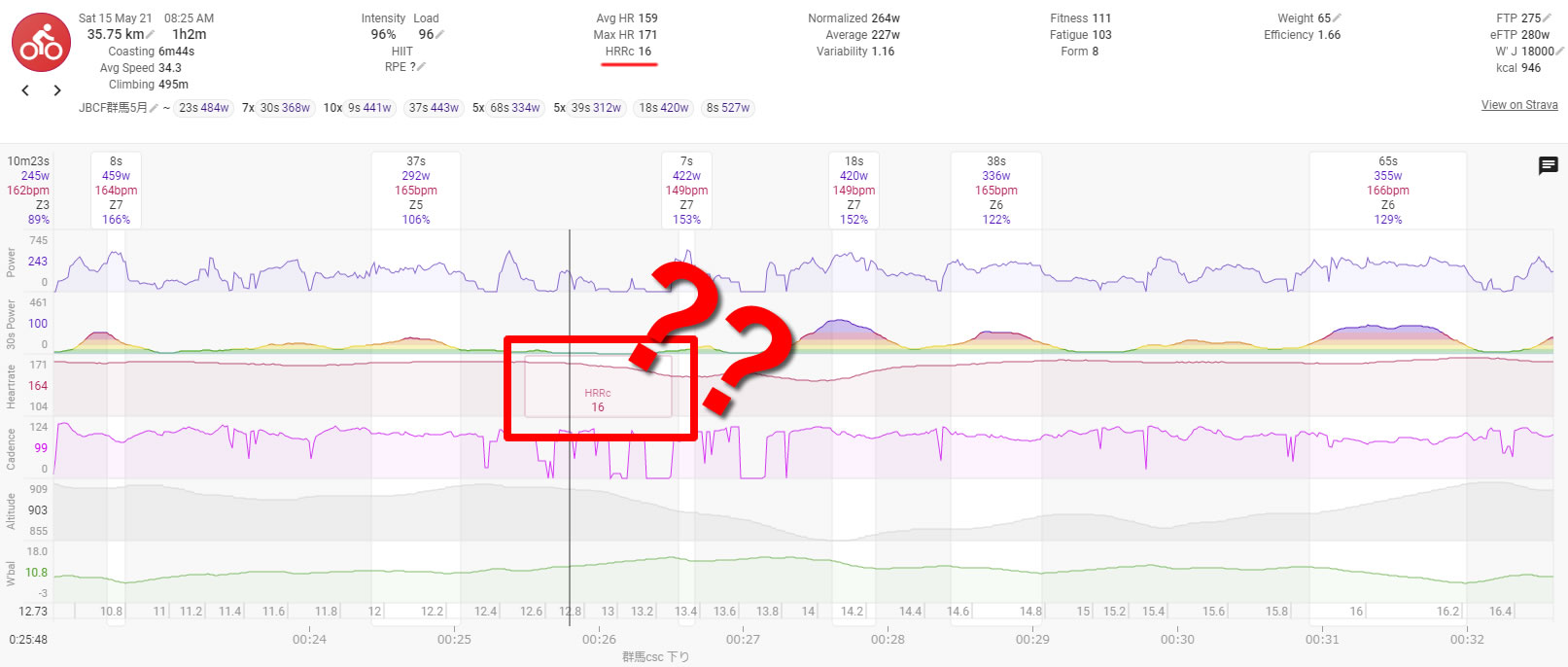アナタの回復力はどれくらい!? HRRでインターバル耐性を調べよう | Boriko Cycle｜ロードバイク ＆ マウンテンバイク ブログ