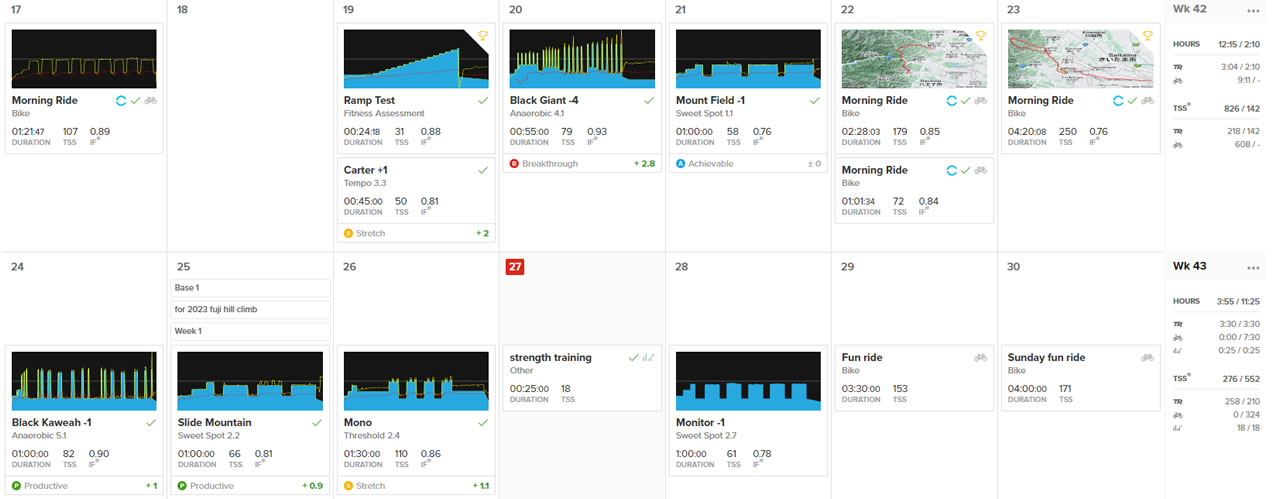 ロードバイクのトレーニングが驚くほど簡単に( _ ;)！ 使い始めて1週間、TrainerRoadファーストインプレッション | Boriko Cycle｜ロードバイク ＆ マウンテンバイク ブログ