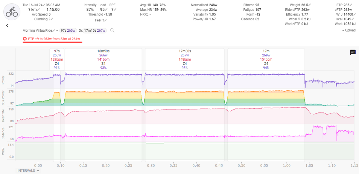 苦手なSST完遂できたのは美味しいご飯のおかげです(´_ゝ`) トレーナーロードが気付かせてくれる毎日・毎食の栄養の大切さ！ | Boriko Cycle｜ロードバイク ＆ マウンテンバイク ブログ
