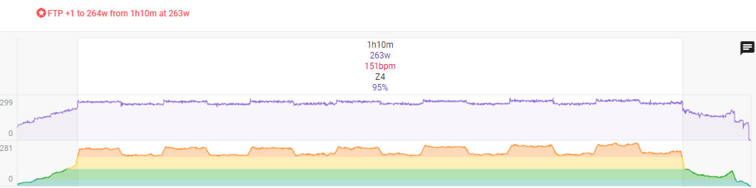 ローラー70分走の調子も上々(ﾟ∀ﾟ) 第18回Mt.富士ヒルクライム、第4スタートでエントリー完了！ | Boriko Cycle｜ロードバイク ＆ マウンテンバイク ブログ