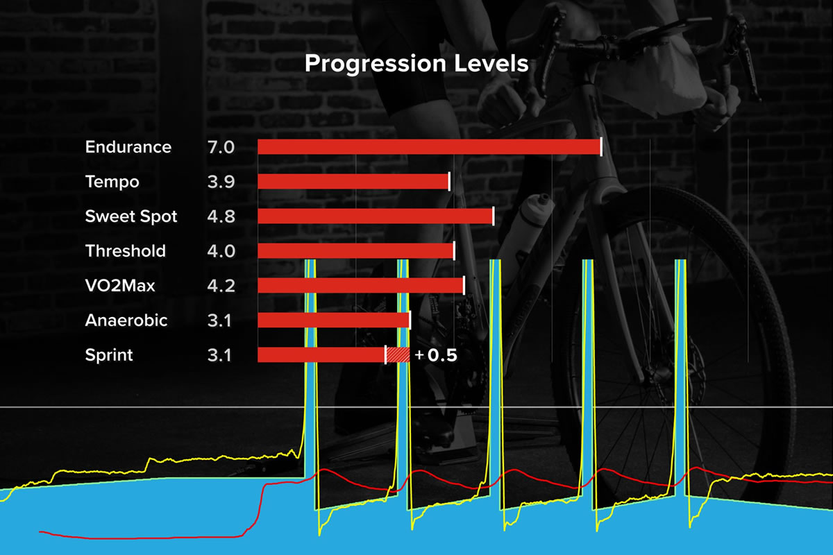 レースはたくさんの気付きと学びを与えてくれるから有り難い。大磯クリテ・マスターズ40でますます感じた高強度の大切さ！ | Boriko Cycle｜ロードバイク ＆ マウンテンバイク ブログ