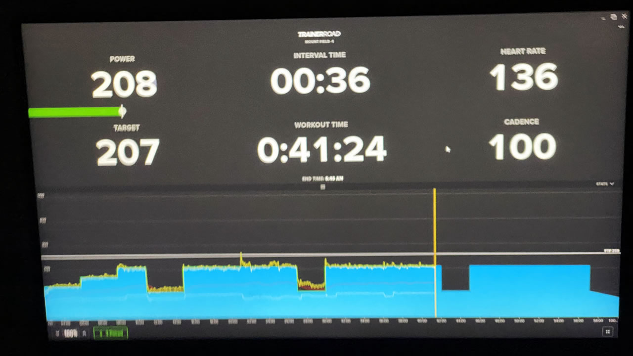 ロードバイクのトレーニングが驚くほど簡単に( _ ;)！ 使い始めて1週間、TrainerRoadファーストインプレッション | Boriko Cycle｜ロードバイク ＆ マウンテンバイク ブログ
