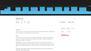 ロードバイクの練習と言えばSST（スイートスポットトレーニング)､SSTと言えばCarson! 本家本元TrainerRoadでCarsonやってみた | Boriko Cycle｜ロード ...