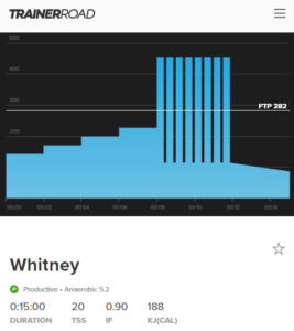 最近タバタにハマってます(〃艸〃)ﾎﾟｯ トレーナーロードのタバタ式ワークアウトでマンネリ化した練習にもっと刺激を！ | Boriko Cycle｜ロードバイク ＆ マウンテンバイク ブログ