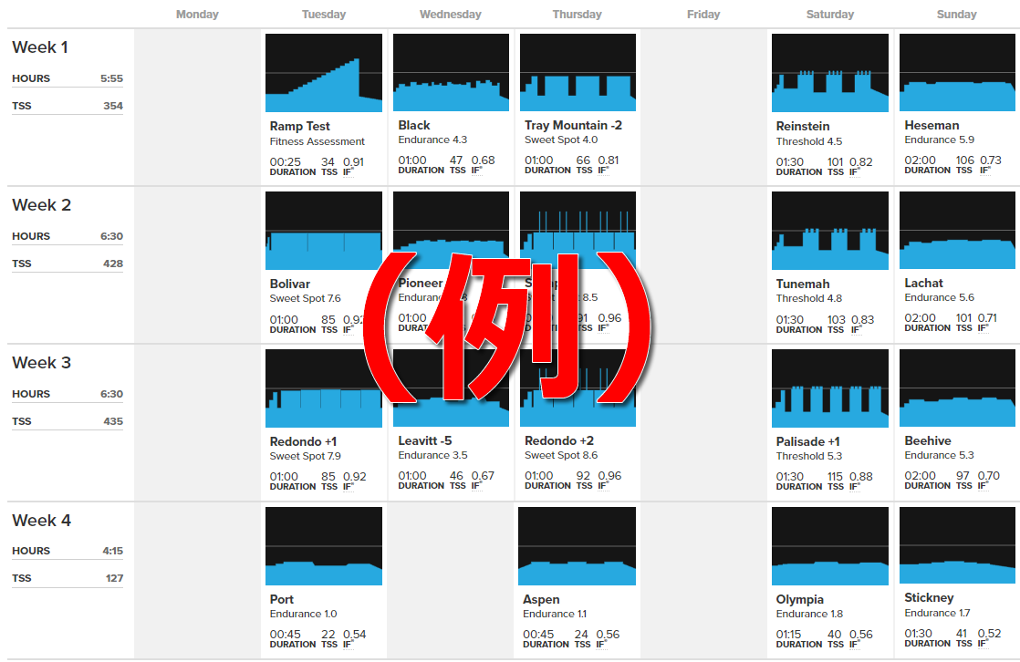 ロードバイクのトレーニングは学ぶべきことがいっぱいで楽し過ぎ！ トレーナーロードに従って練習量を増やしたら、自分のダメなところがワンサカ見えてきました | Boriko Cycle｜ロード ...