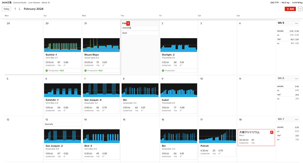 2024年の自分的ロードバイクの先行きはどうだい！？ 1月の月間ライド時間を振り返る！ | Boriko Cycle｜ロードバイク ＆ マウンテンバイク ブログ