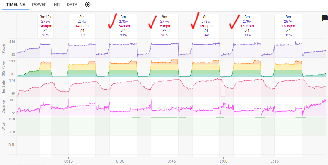 筋肉つけたら270Wの壁も楽々乗り越えられるに違いない！？ 今年のロードバイク目標は筋トレです(^ω^) | Boriko Cycle｜ロードバイク ＆ マウンテンバイク ブログ