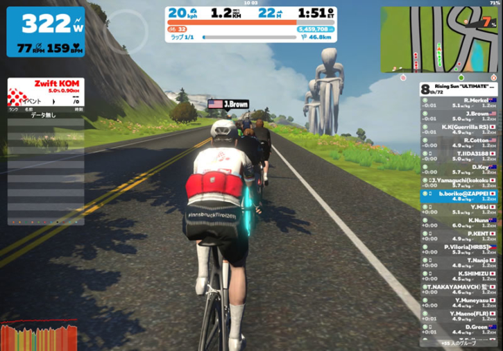 ZWIFTレースは甘くない！ Rising Sun “ULTIMATE” Stage Race (B)で体力のなさを思い知らされました | Boriko Cycle｜ロードバイク ...