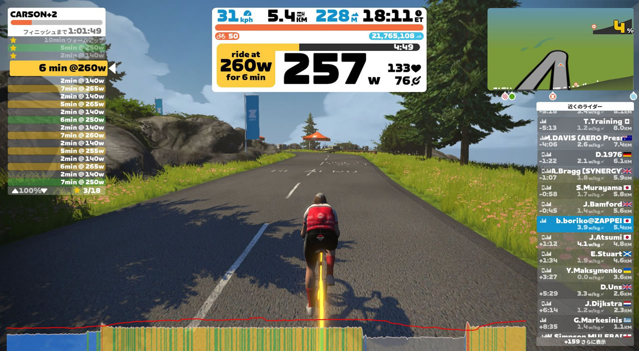 ロードバイクトレーニングの不思議。いまさらCarson!?と思うでしょうが、なぜかCarsonやるとVO2Maxが上がるんです(・_・;)ﾅｾﾞ? | Boriko Cycle｜ロードバイク ...