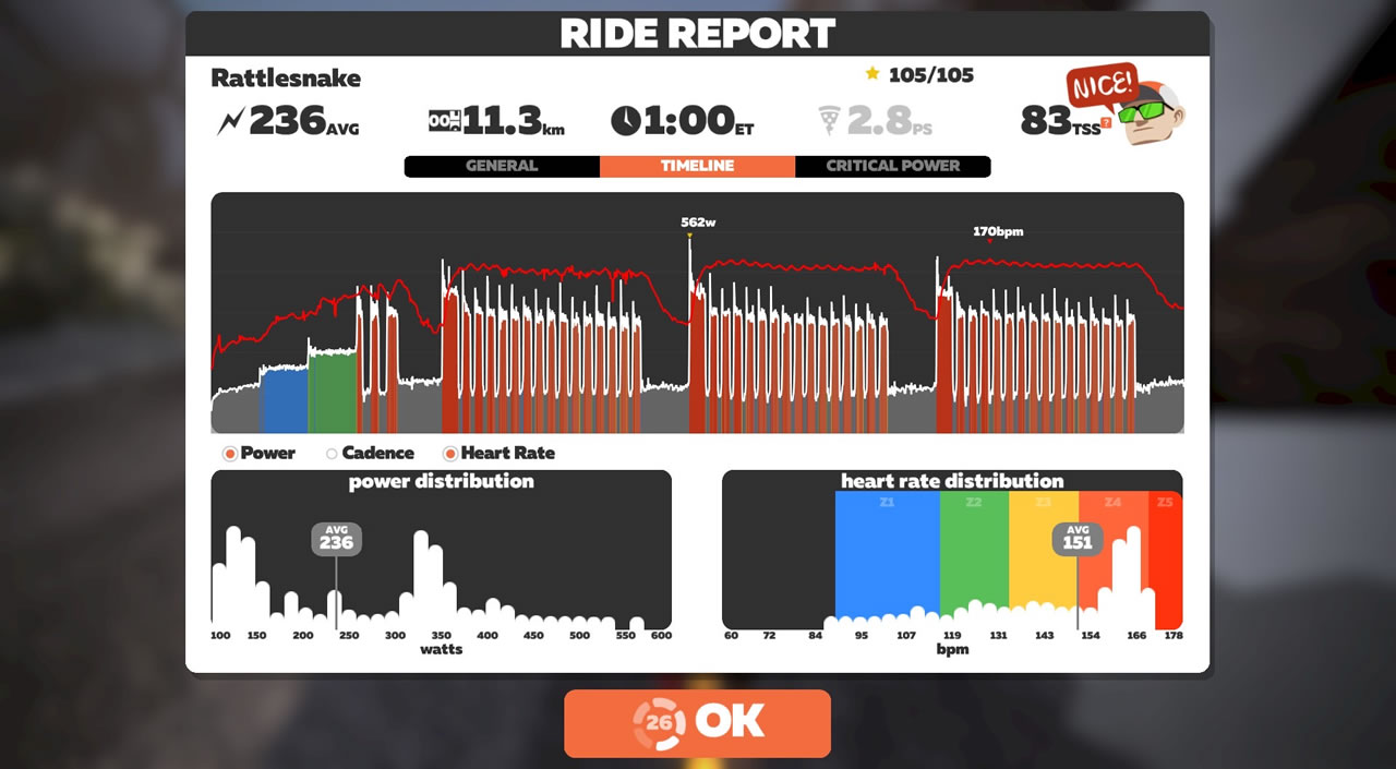 さよならThe Gorby! VO2max練ならRattlesnakeが良いと思う理由 | Boriko Cycle｜ロードバイク ＆ マウンテンバイク ブログ