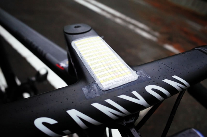 動画で振り返る、borikoの第15回Mt.富士ヒルクライム | Boriko Cycle｜ロードバイク ＆ マウンテンバイク ブログ