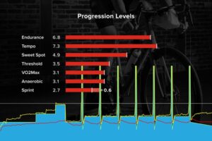 大磯クリテにも出ることですし！ 今年の冬は高強度ロードバイクトレーニングが（自分の中で）流行る予感でいっぱいです(´_ゝ`) | Boriko Cycle｜ロードバイク ＆ マウンテンバイク ブログ