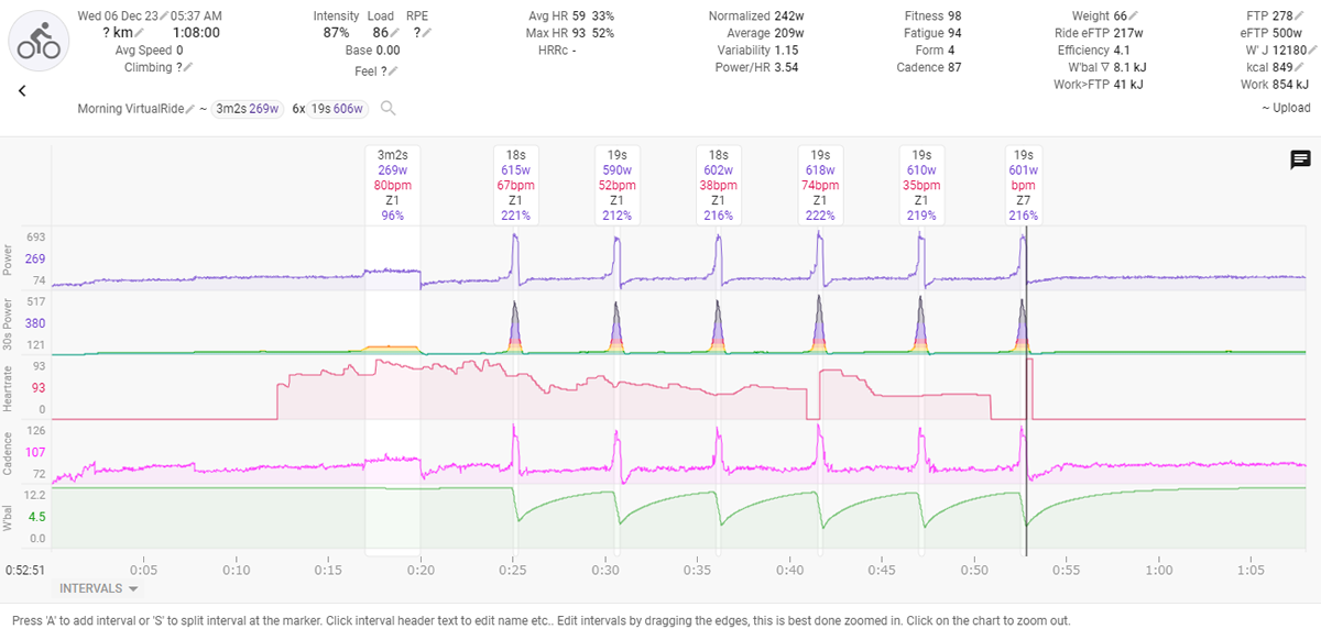 ロードバイクの練習、SSTだけで満足していませんか！？ たまにはやろう、できれば習慣化しよう、高強度・全力スプリント練(;´Д`)ｳﾍｪ | Boriko Cycle｜ロードバイク ...
