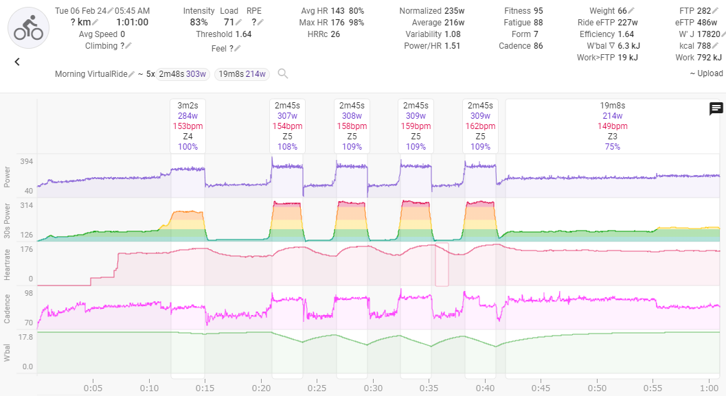 VO2Maxのワークアウトだと思ったら、効果はテンポがオーバーリーチ!? ガーミンコネクトのトレーニング効果の読み方がいまだ分かりません／(^o^)\ | Boriko Cycle｜ロード ...