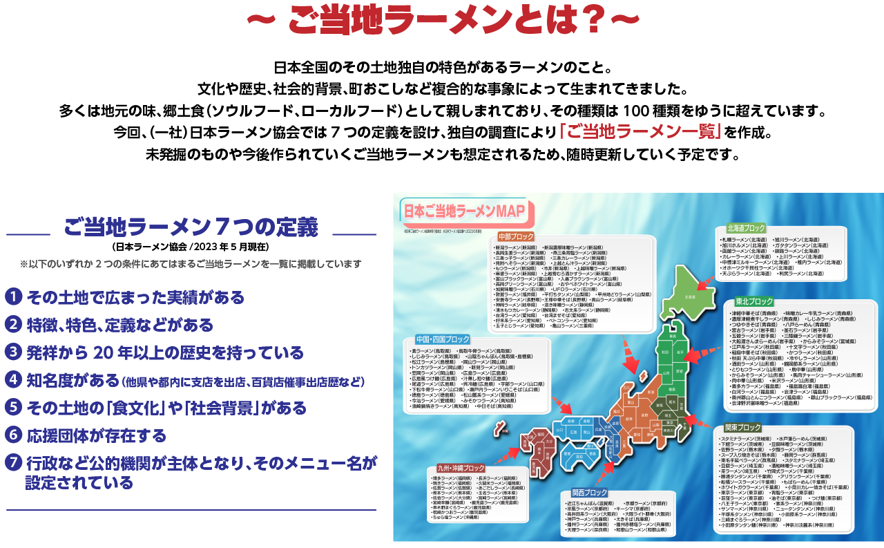 ローディーの皆さんはどのご当地ラーメンがお好き！？ ご当地ラーメンの草分け（？）佐野ラーメンを初めて食べて感動に打ち震えております | Boriko Cycle｜ロードバイク ＆ マウンテン ...
