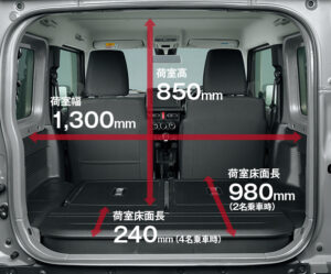 ロードバイク＆MTBのトランポにジムニー／ジムニーシエラという選択肢。これが実はしっかり積めるんです(ﾟ∀ﾟ)！ | Boriko Cycle｜ロードバイク ＆ マウンテンバイク ブログ