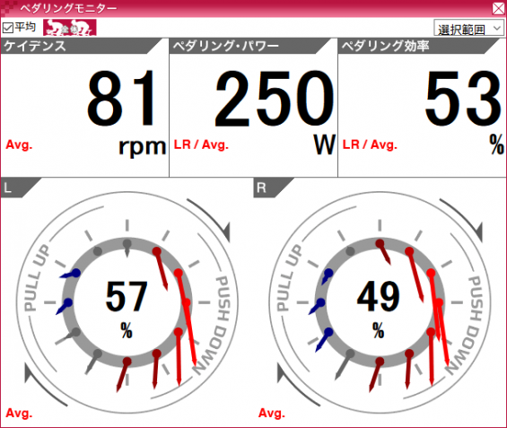 FTPは270Wと言ったな、アレはウソだ(〃艸〃)ﾑﾌｯ borikoの本当のFTPは・・・ | Boriko Cycle｜ロードバイク ＆ マウンテンバイク ブログ